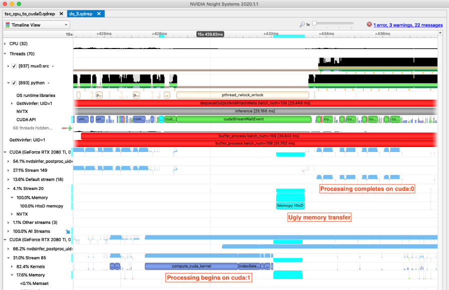 Mastering Torchscript Tracing Vs Scripting Device Pinning Direct Graph Modification